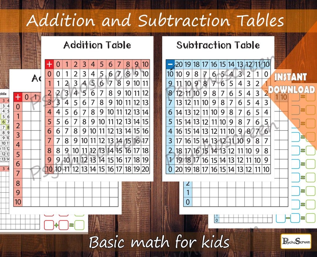 Addition and Subtraction Squares • Addition Table • Subtraction Grid ...