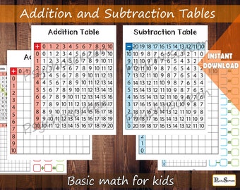 Summer Fun Math Worksheets Addition & Subtraction - Etsy