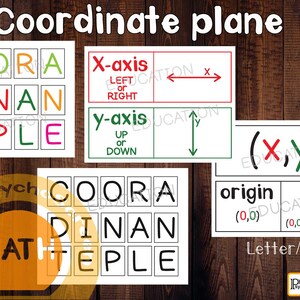 Coordinate Plane Poster for Bulletin Board and Worksheets - Color ...
