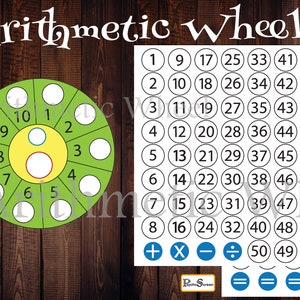 Math Wheel for Addition, Subtraction, Multiplication, Division • Math ...