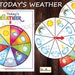 WEATHER WHEEL Chart and Cards Weather Circle Game | Etsy