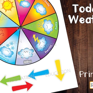 WEATHER WHEEL Today's Weather Weather Chart and Cards - Etsy