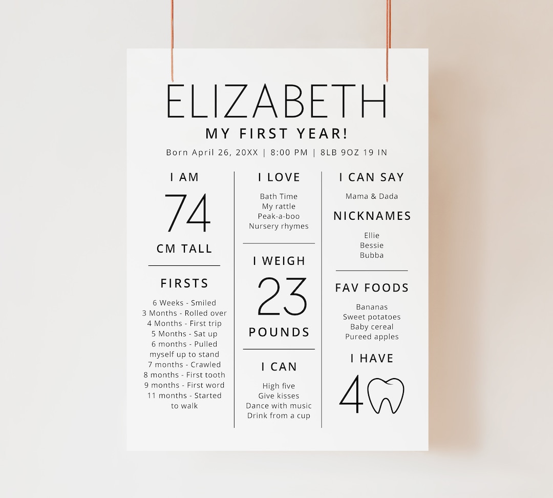 EDITABLE First Birthday Milestone Sign, Modern 1st Birthday Milestone ...