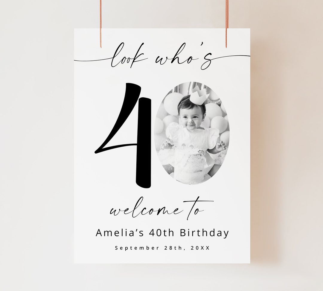 Look Who's 40, 40th Birthday Photo Poster TEMPLATE, Customizable Photo ...