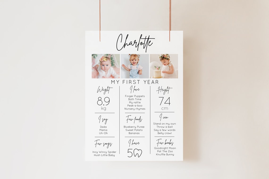 First Birthday Milestone Board - EDITABLE First Birthday Milestone Sign ...