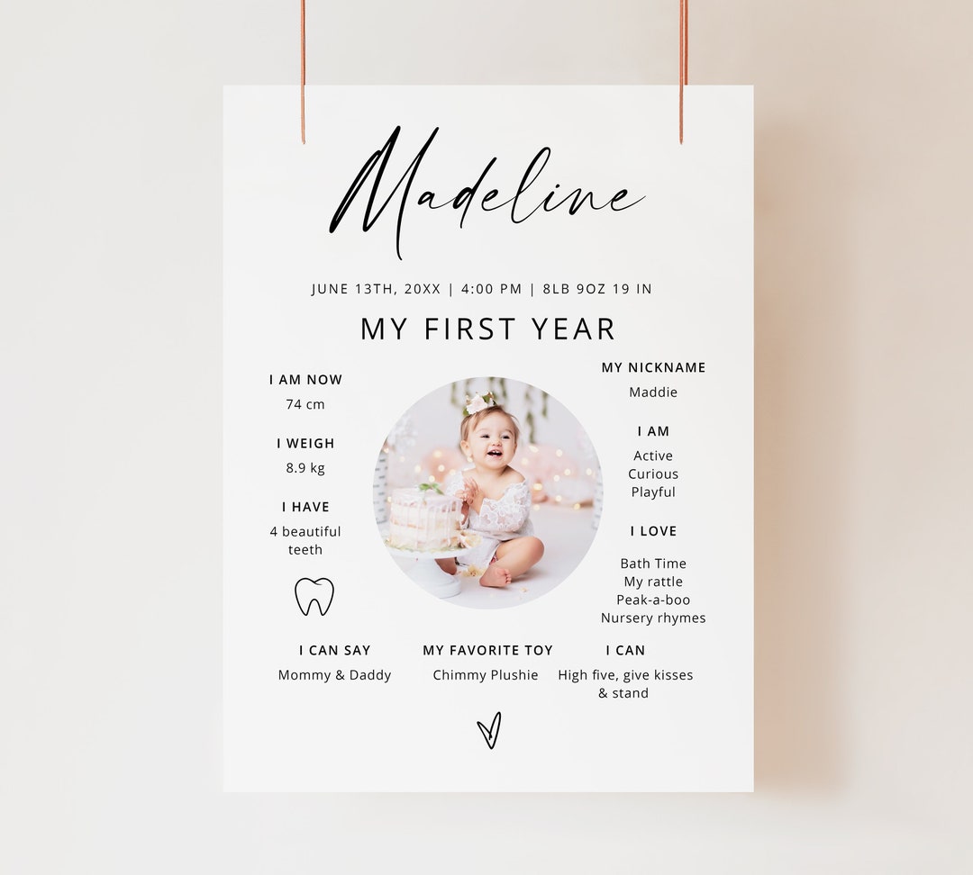 First Birthday Milestone Board - EDITABLE First Birthday Milestone Sign ...