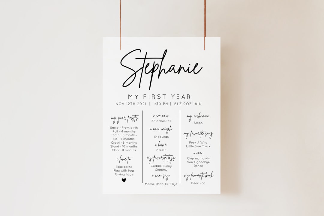 EDITABLE First Birthday Milestone Sign, Modern 1st Birthday Milestone ...