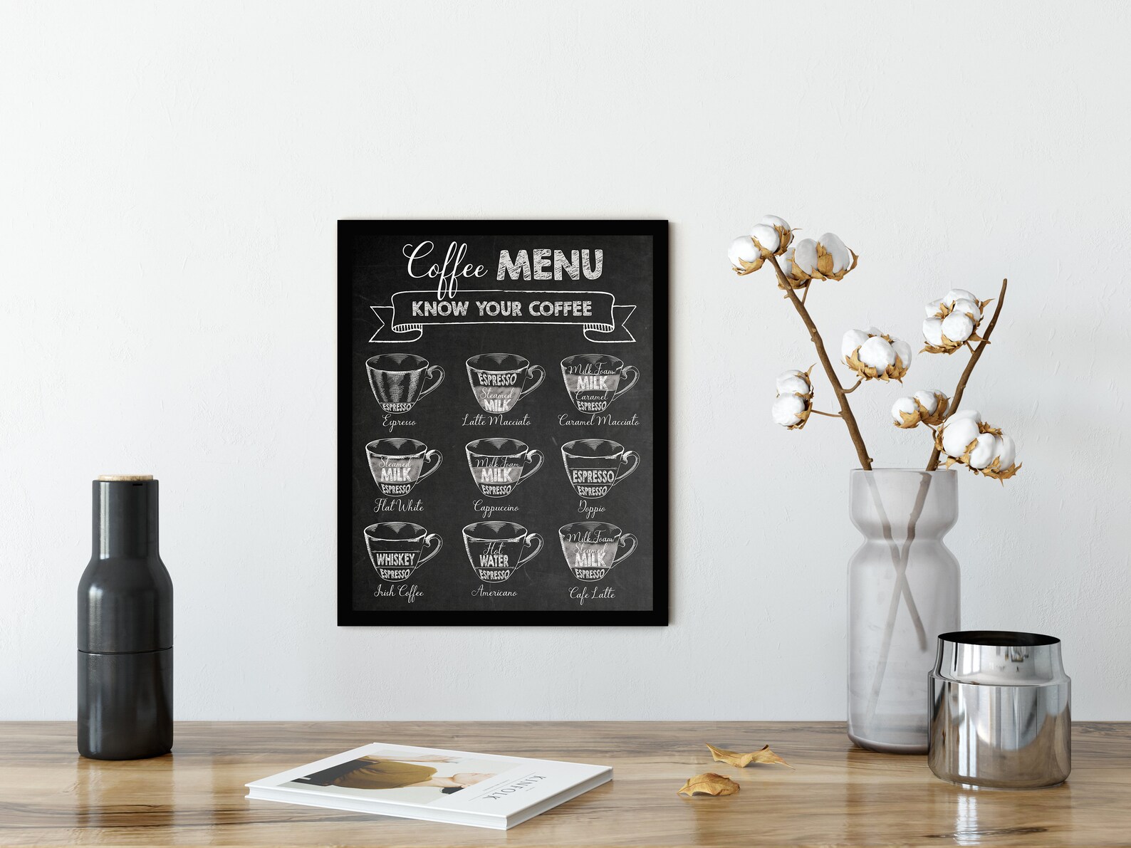 Coffee Menu Digital Print Printable Coffee Art Chalkboard | Etsy