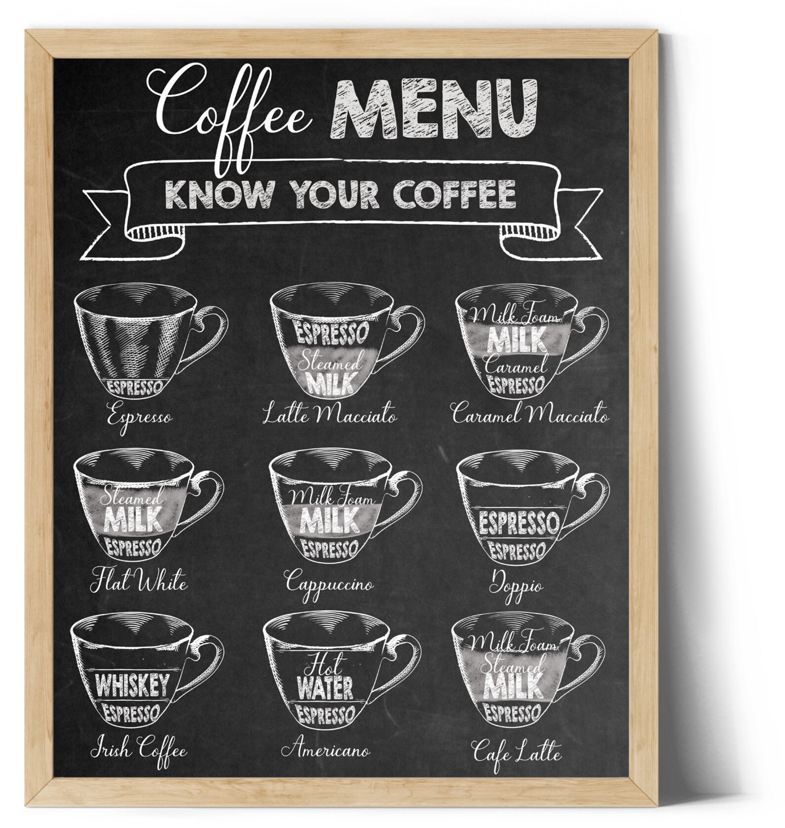 Coffee Menu Digital Print Printable Coffee Art Chalkboard | Etsy