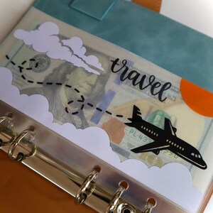 Laminated Cash Envelope A6 - Travel | Travel-themed Cash Envelope ...