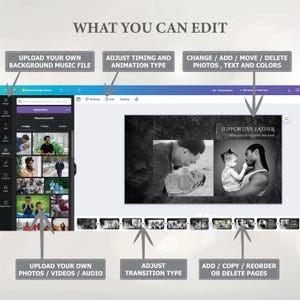 Funeral Slide Show Memorial Service Slideshow Funeral Slideshow ...