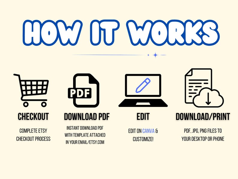 50 Preppy Pastel Social Media Templates, Preppy Branding Templates ...