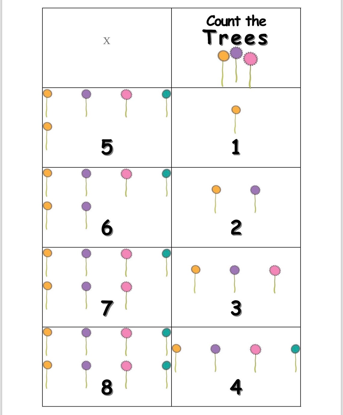 Dr Seuss Week -pre K, Kindergarten, First Grade Weekly Lesson Plans ...