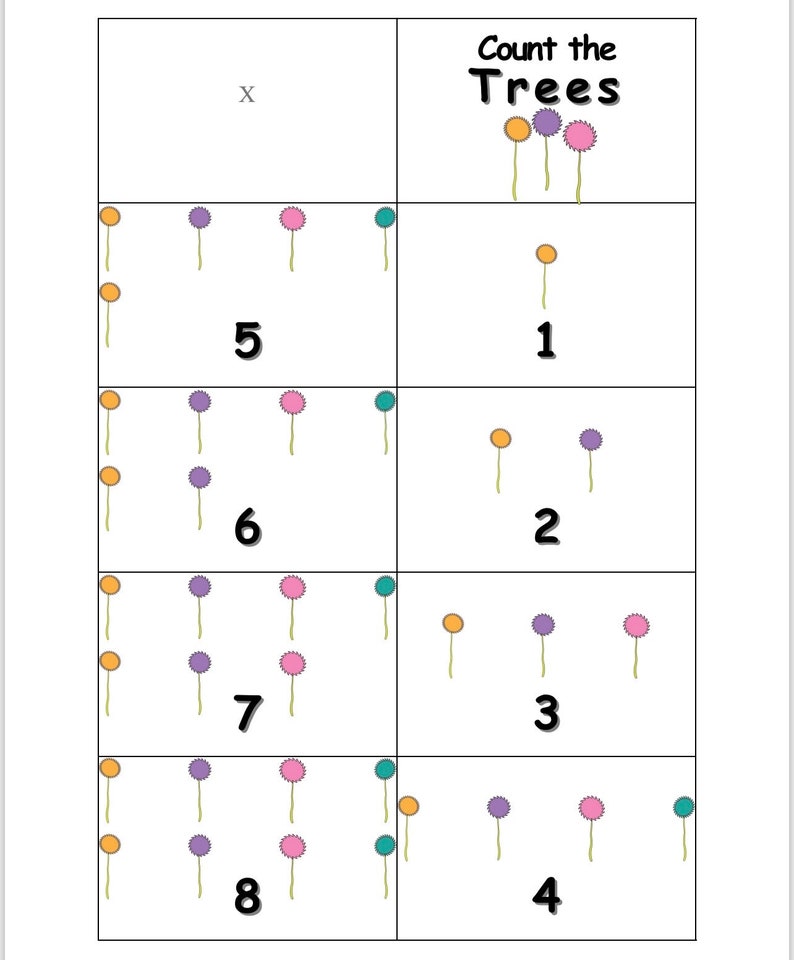 Dr Seuss Week -pre K, Kindergarten, First Grade Weekly Lesson Plans ...