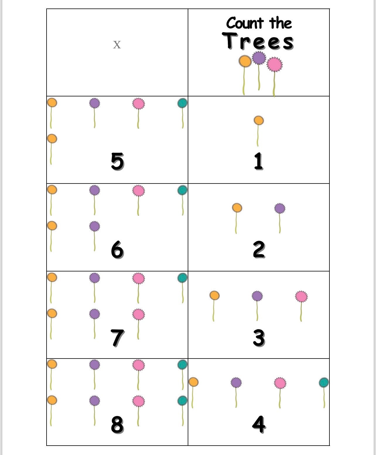 Dr Seuss Week -pre K, Kindergarten, First Grade Weekly Lesson Plans ...
