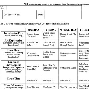 Dr Seuss Week -pre K, Kindergarten, First Grade Weekly Lesson Plans ...