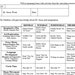 Dr Seuss Week -pre K, Kindergarten, First Grade Weekly Lesson Plans ...
