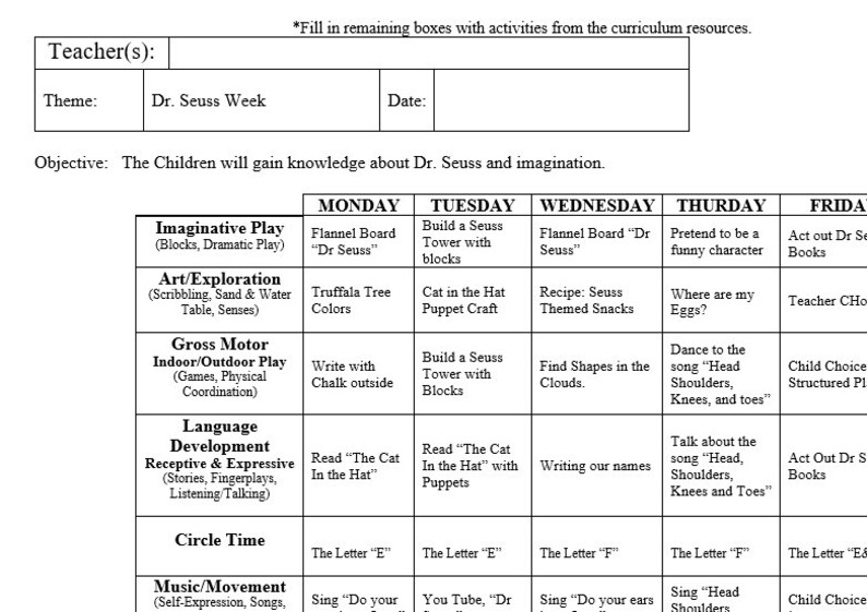 Dr Seuss Week -pre K, Kindergarten, First Grade Weekly Lesson Plans ...