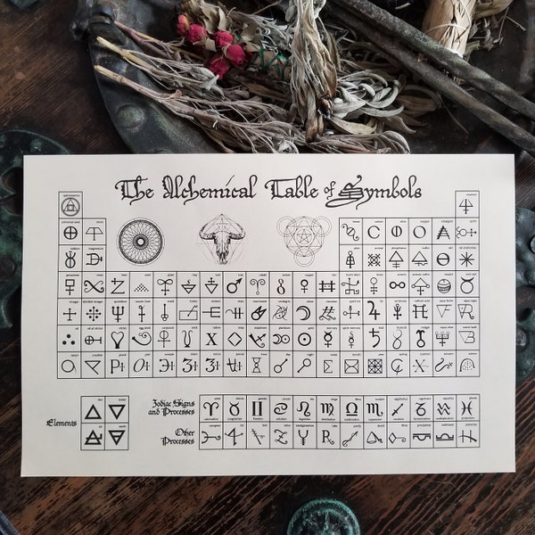Alchemy Symbols - Etsy