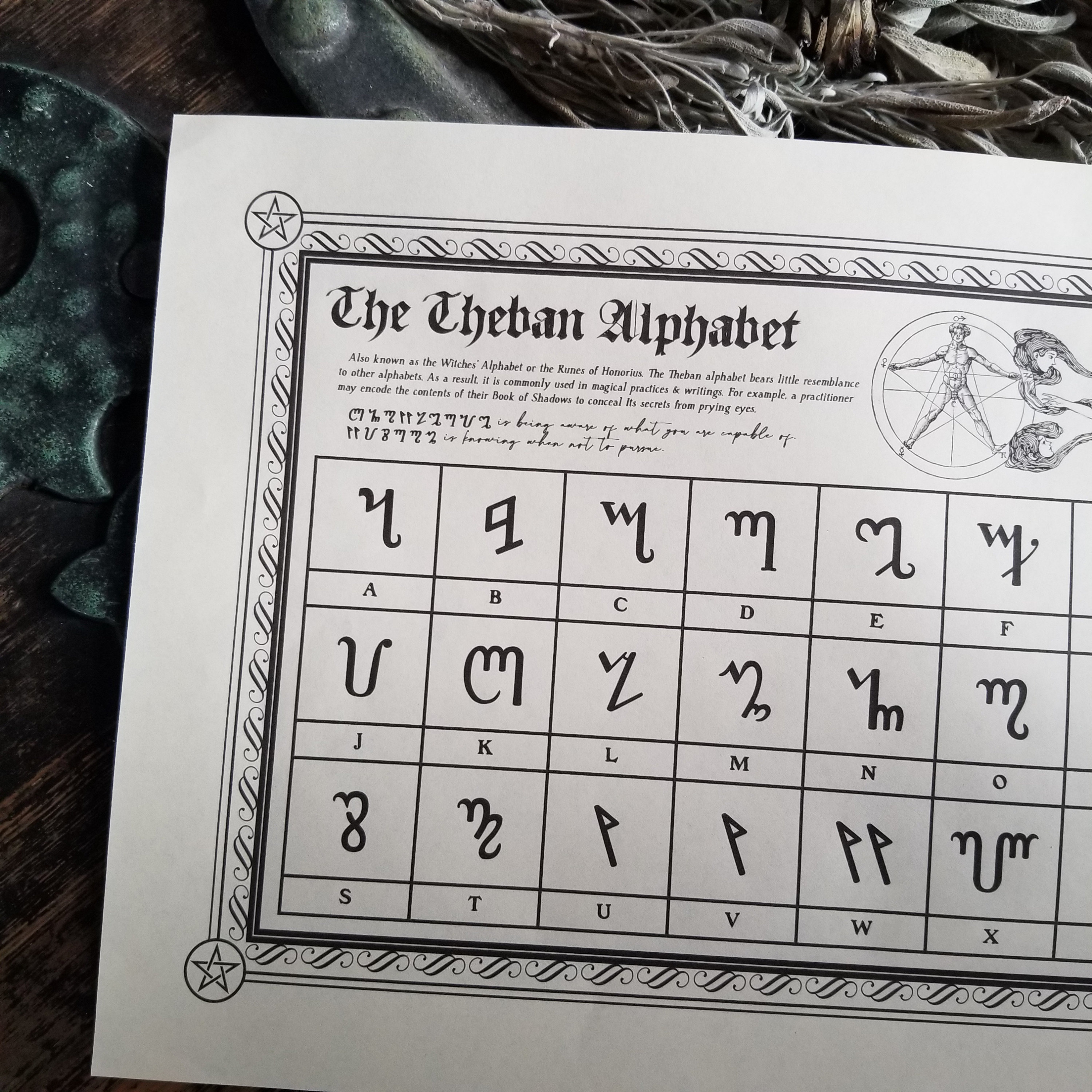 Theban Alphabet Chart