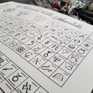 Alchemy Poster | 11 X 17 Alchemical Symbols Poster | Alchemy Chart - Etsy