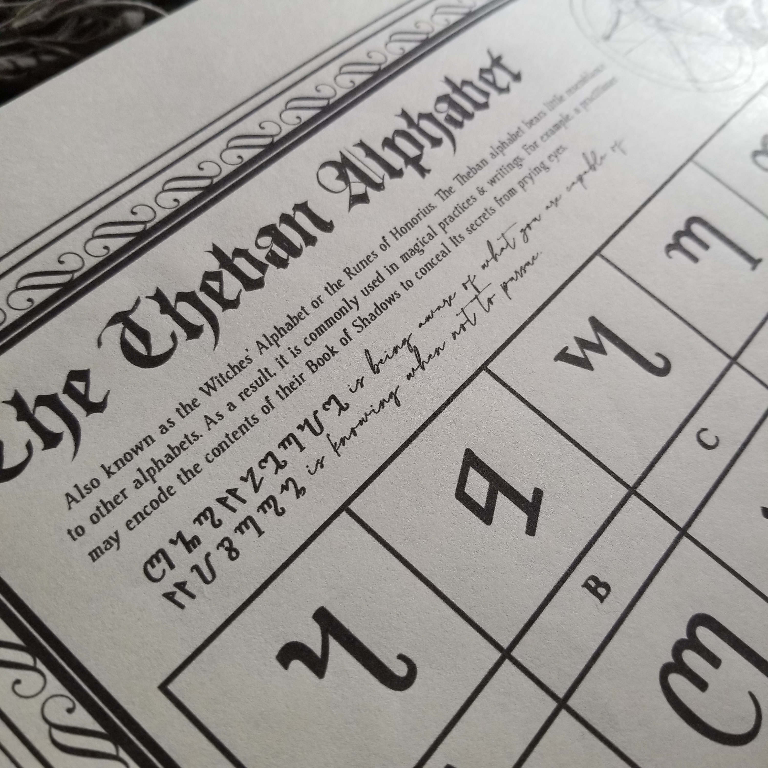 Theban Alphabet Chart