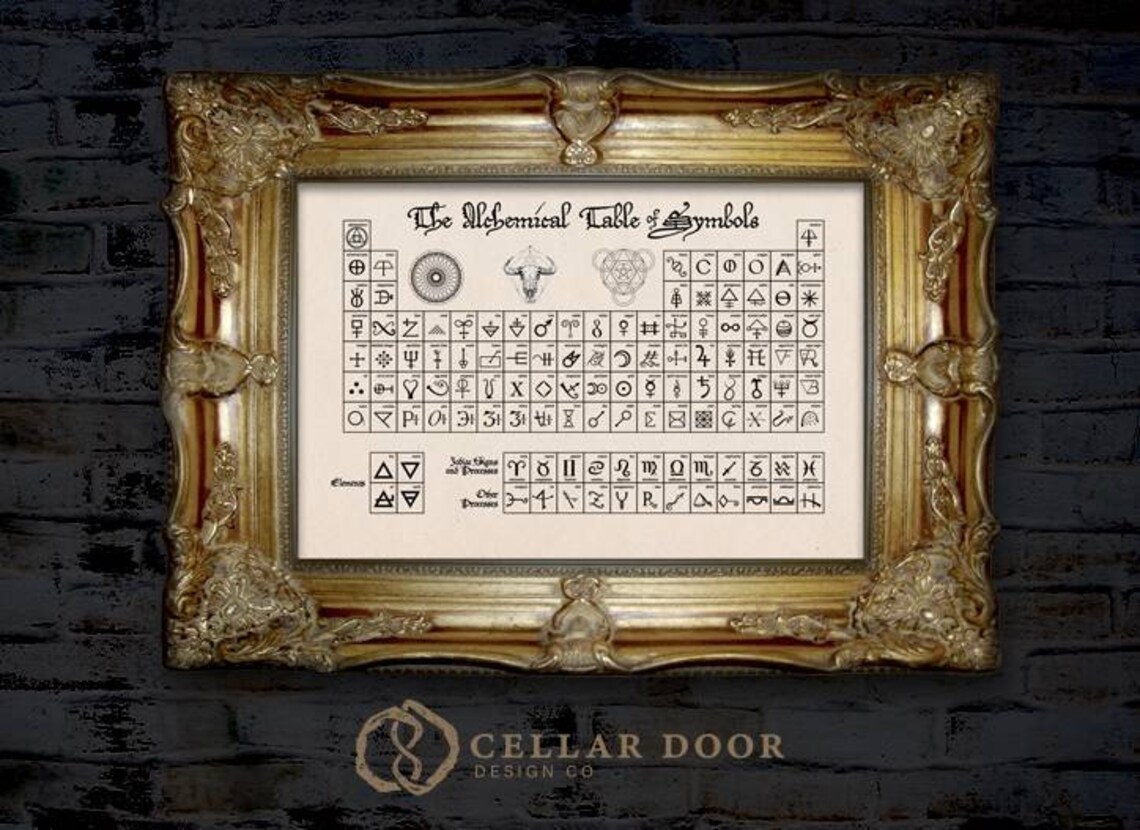 Alchemical Table Of Symbols Paper Print Alchemy Poster | Etsy