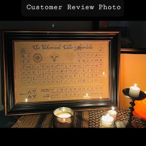 Alchemy Poster | 11 X 17 Alchemical Symbols Poster | Alchemy Chart - Etsy