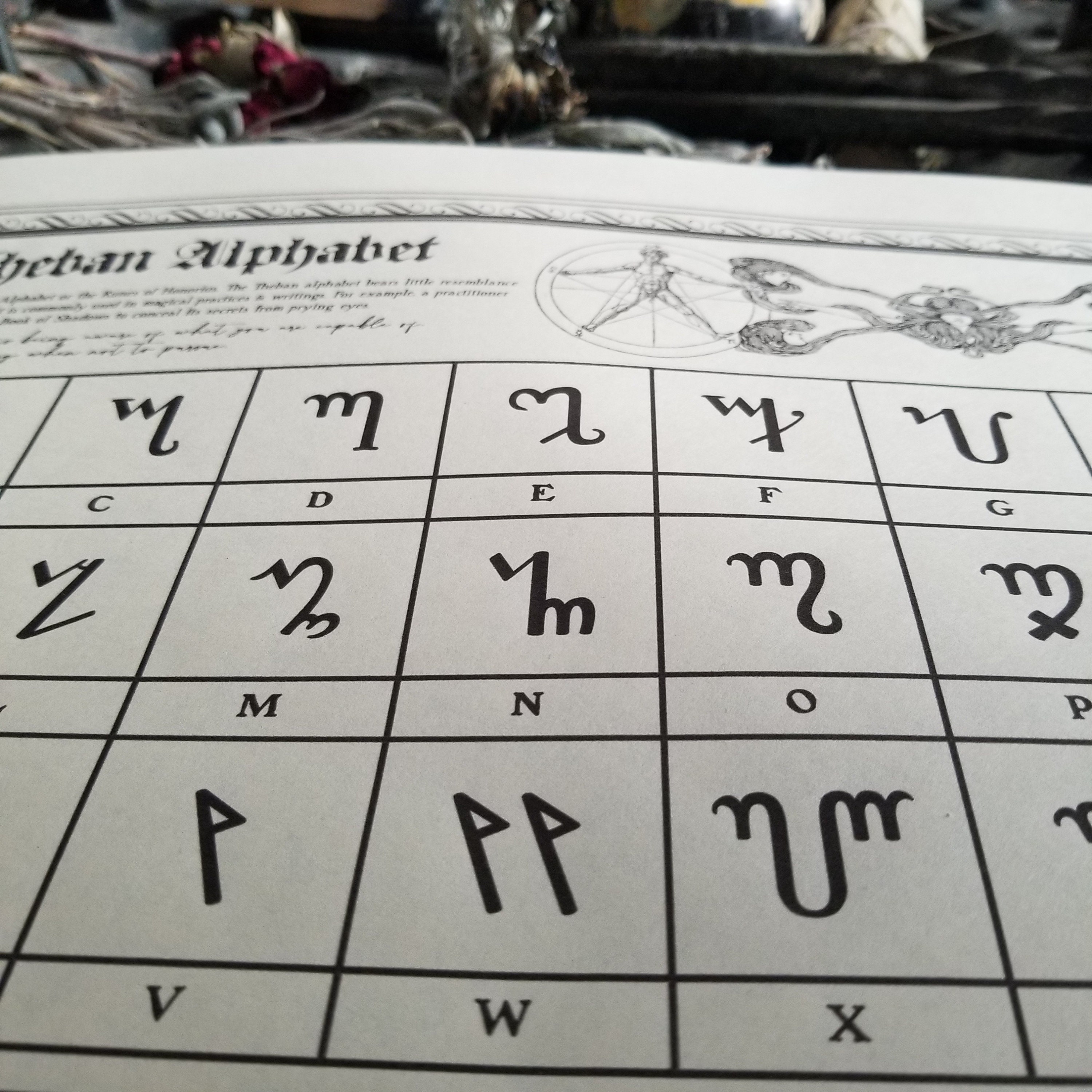 Theban Alphabet Tattoos