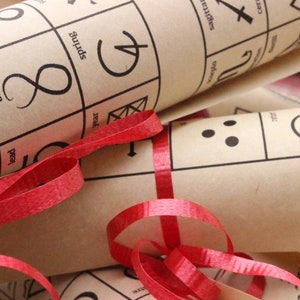 Alchemy Poster 11 X 17 Alchemical Symbols Poster Alchemy - Etsy