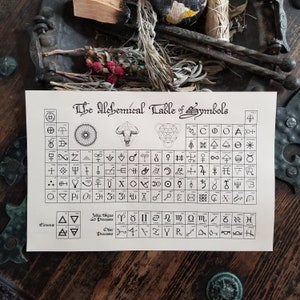 Alchemy Poster | 11 X 17 Alchemical Symbols Poster | Alchemy Chart - Etsy