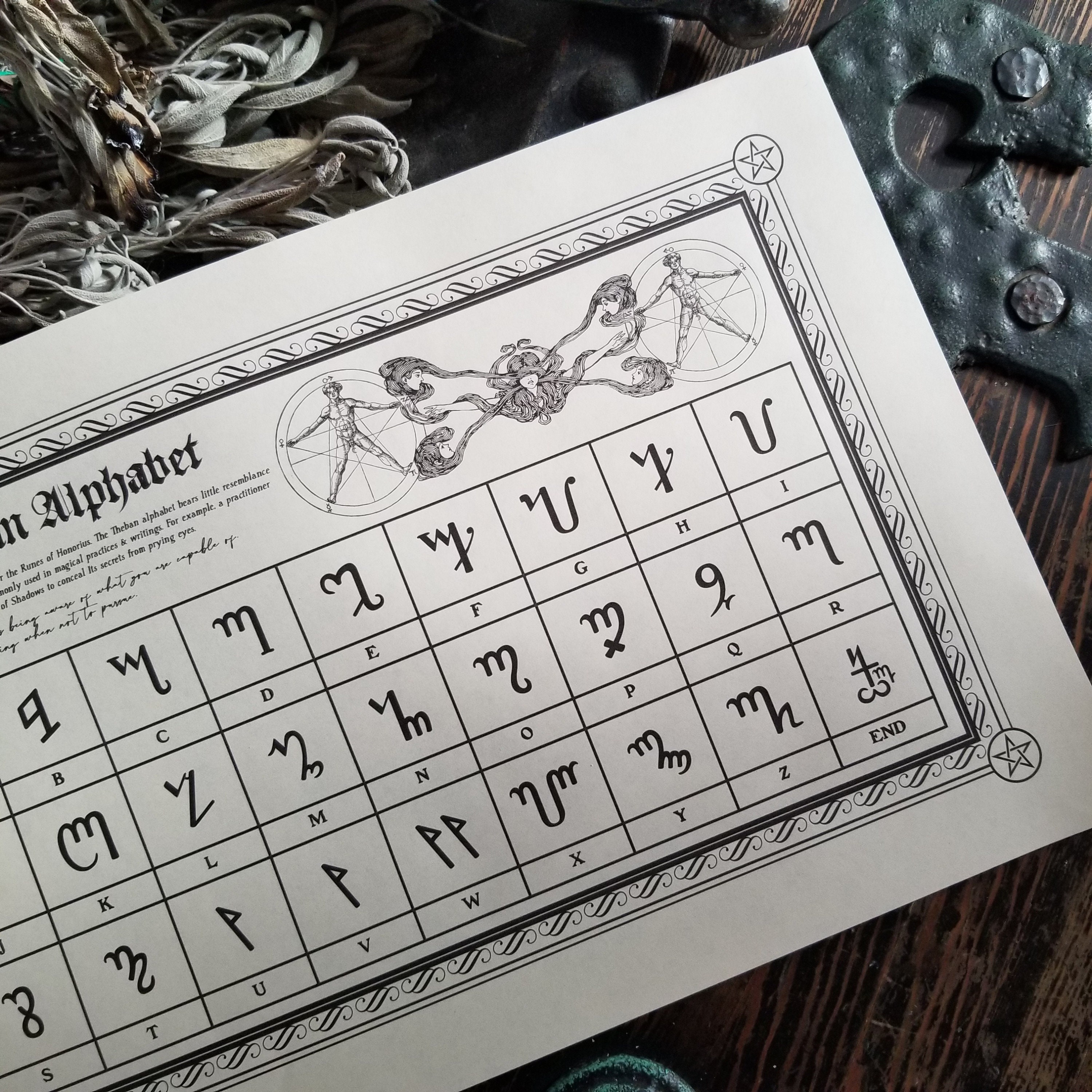 Theban Alphabet Chart