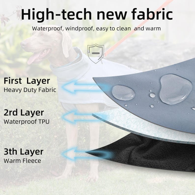 Waterproof Dog Jacket: Harness Zipper, Adjustable Fit, Personalized - Etsy