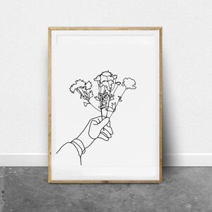 Single Line Print / Hand Print / Line Art Hand Print / Line Art Wall ...