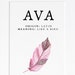 Ava, Name Art Poster, Name Meaning, Girl Gift, Nursery Decor Instant ...