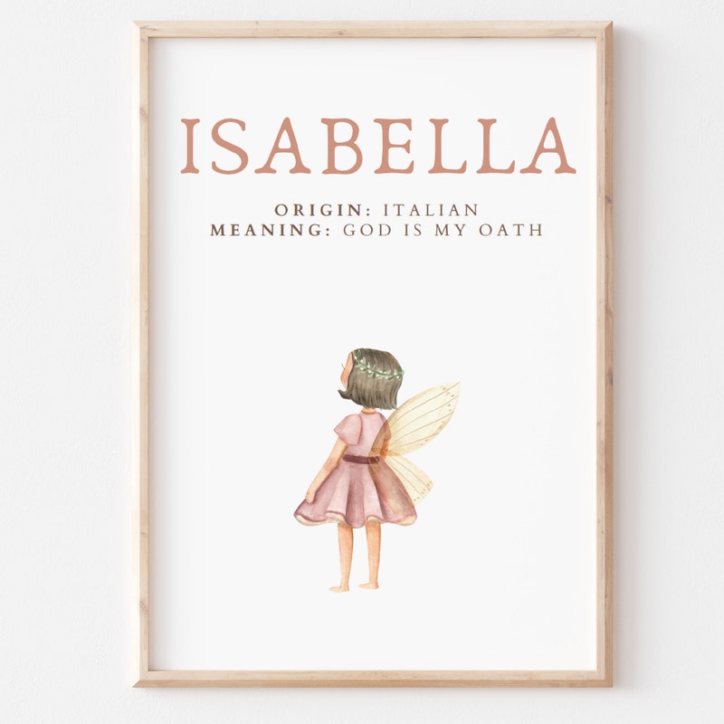 Name Art - Etsy