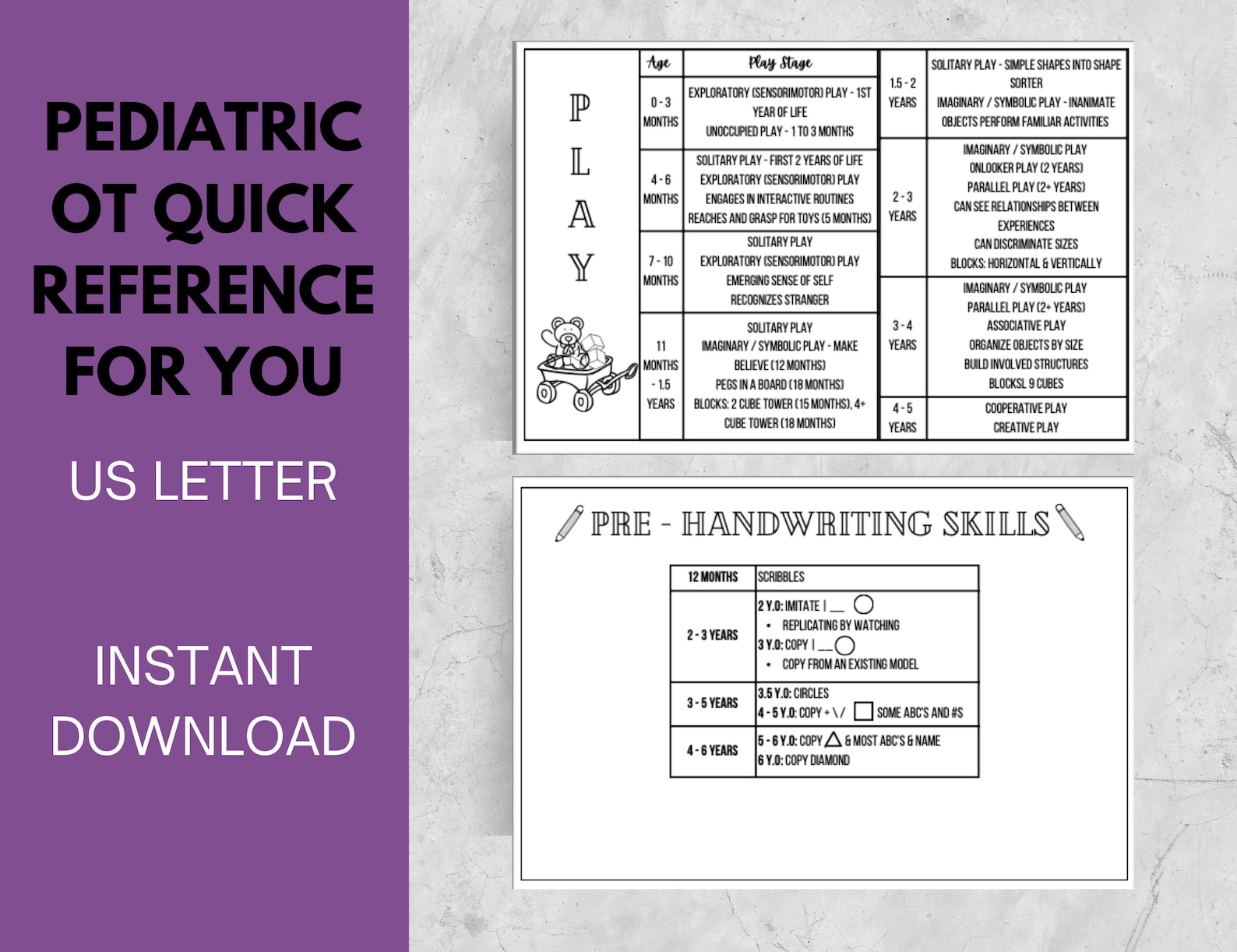 Pediatric OT Quick Reference Cards: Cheat Sheet for New Grads (PDF) - Etsy