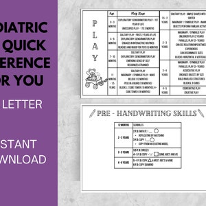 Pediatric OT Quick Reference Cards: Cheat Sheet for New Grads (PDF) - Etsy