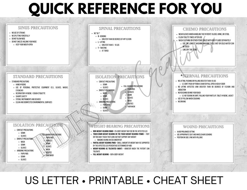 OT/PT Precautions Quick Reference: Cheat Sheet for New Grads (PDF) - Etsy