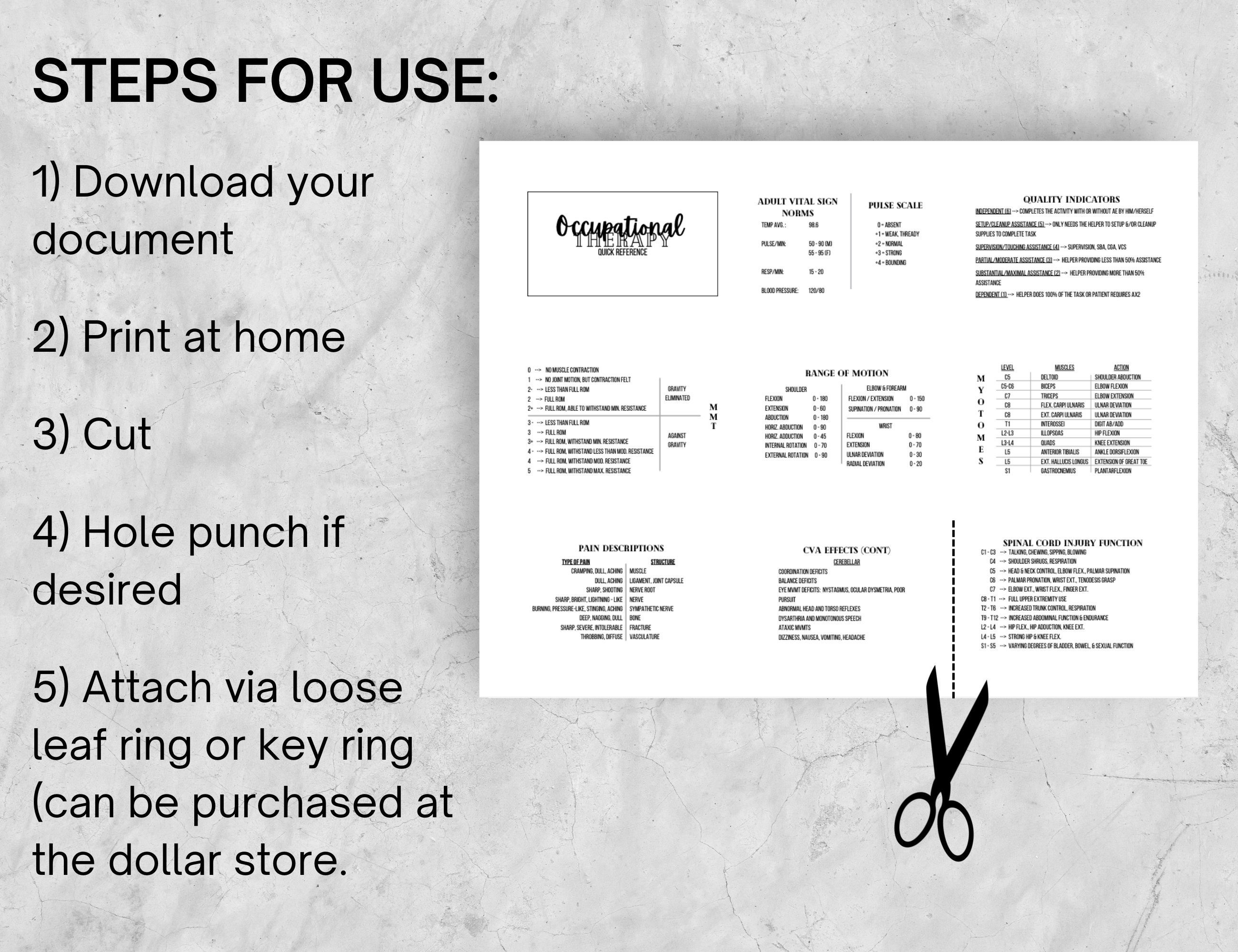 Occupational Therapy Quick Reference Cards: Cheat Sheet (PDF) - Etsy