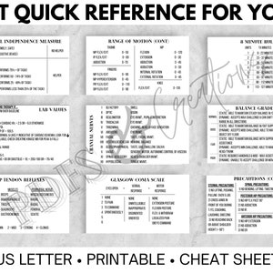 Occupational Therapy Quick Reference Cards: Cheat Sheet (PDF) - Etsy