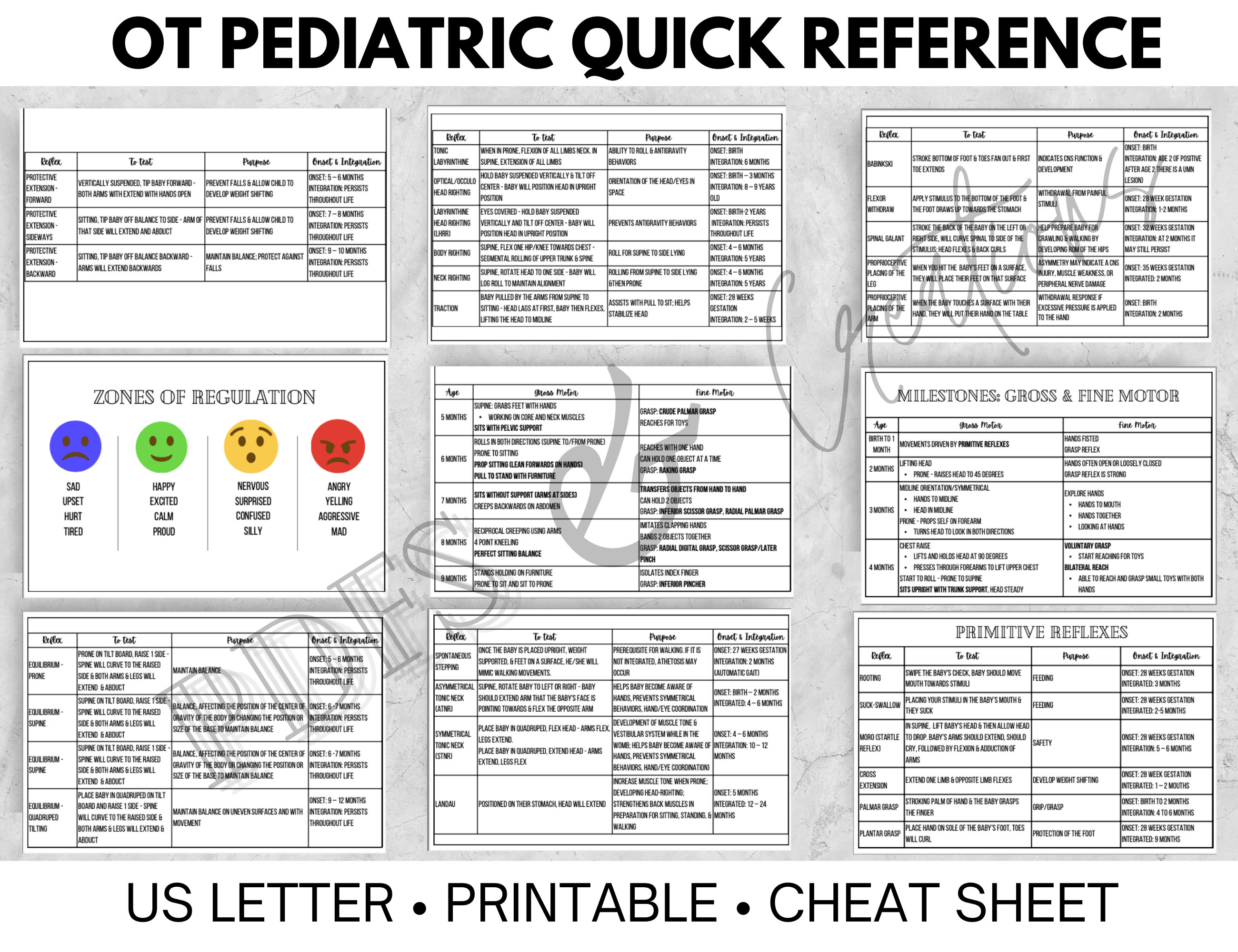 Pediatric OT Quick Reference Cards: Cheat Sheet for New Grads (PDF) - Etsy