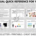 Vision Occupational Therapy Quick Reference Cards: Visual Perception ...