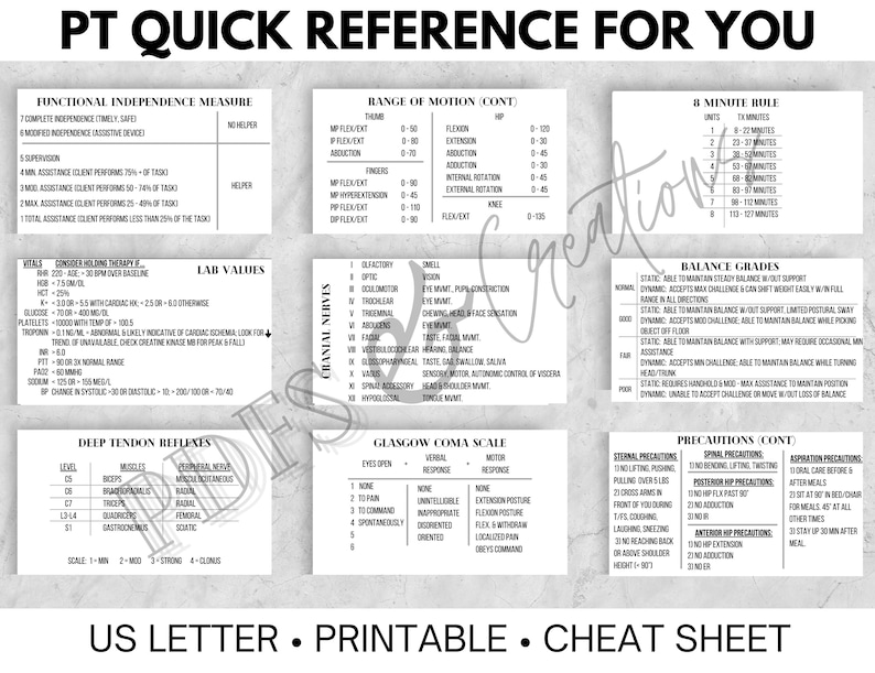 Physical & Occupational Therapy Quick Reference Cards (PDF) - Etsy