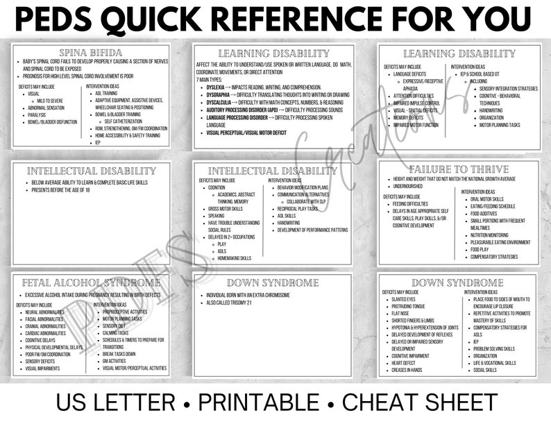 Pediatric Diagnoses Quick Reference / Occupational Therapy / - Etsy