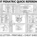 Pediatric OT Quick Reference Cards: Cheat Sheet for New Grads (PDF) - Etsy