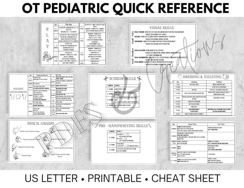 Pediatric OT Quick Reference Cards: Cheat Sheet for New Grads (PDF) - Etsy
