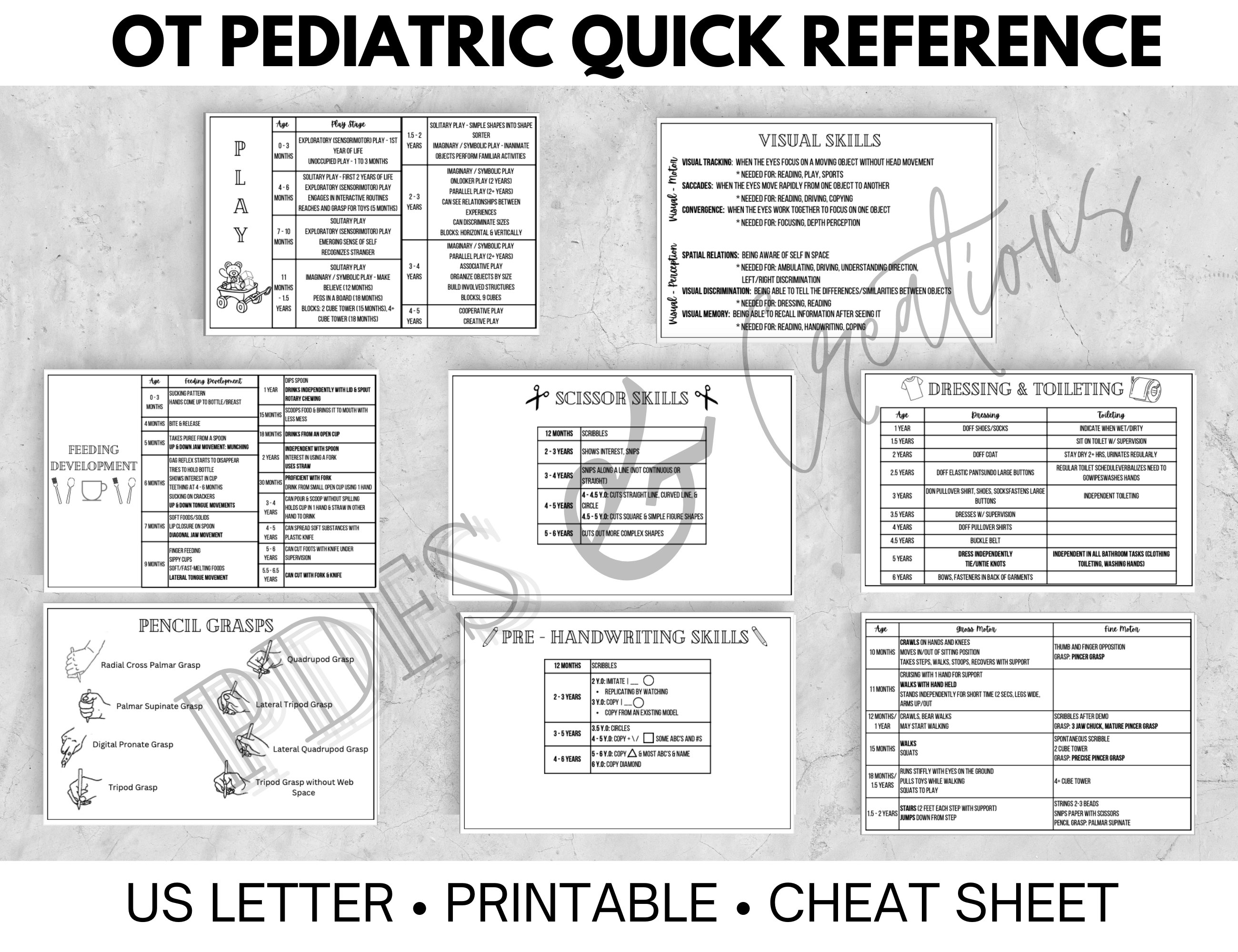 Pediatric OT Quick Reference Cards: Cheat Sheet for New Grads (PDF) - Etsy