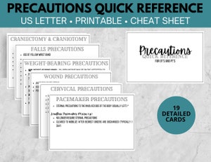 Chart Review and Evaluation Template for Acute Care - Etsy Canada