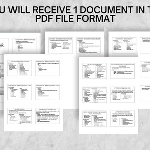 Pediatric Diagnoses Quick Reference / Occupational Therapy / Cheat ...